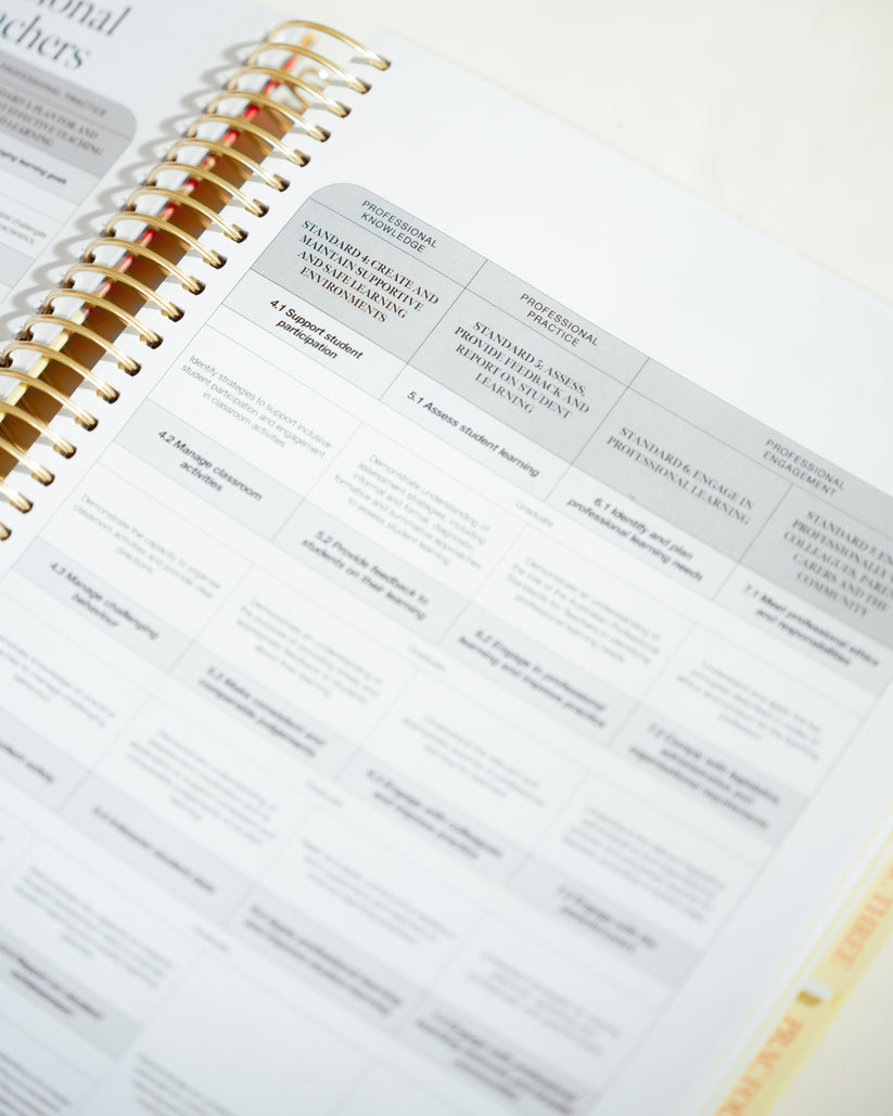 Blossom Prac Teacher Planner – Edu Planners